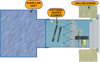 Welcome to Rickard Air - Solutions for your atmosphere control with air ...